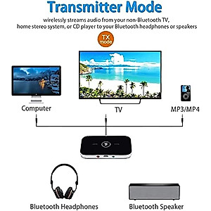 Bluetooth Transmitter Receiver, 2-in-1 Wireless Bluetooth Audio Adapter, 3.5mm AUX RCA Adapter, RCA Bluetooth Adapter for TV/Car/PC/Headphones Home Stereo System