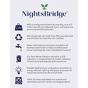 Nightsbridge 12" Hybrid Mattress - Plush - Queen