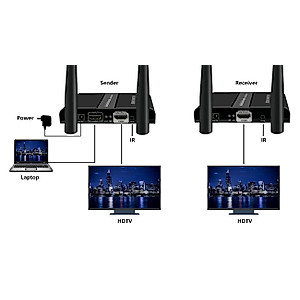 Diamond Multimedia Multi- Channel 2X2 Wireless HDMI 5GHz Kit, Stream HD 1080P Video/Audio up to 300 ft from Any HDMI Source to HDTV/Monitor/Projector (VS600), Black