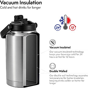 beGood Growler - One Gallon Vacuum Insulated Jug, Stainless Steel Insulated Beer Growler, 128 oz Insulated Water Bottle, Thermo Canteen (Stainless Steel)