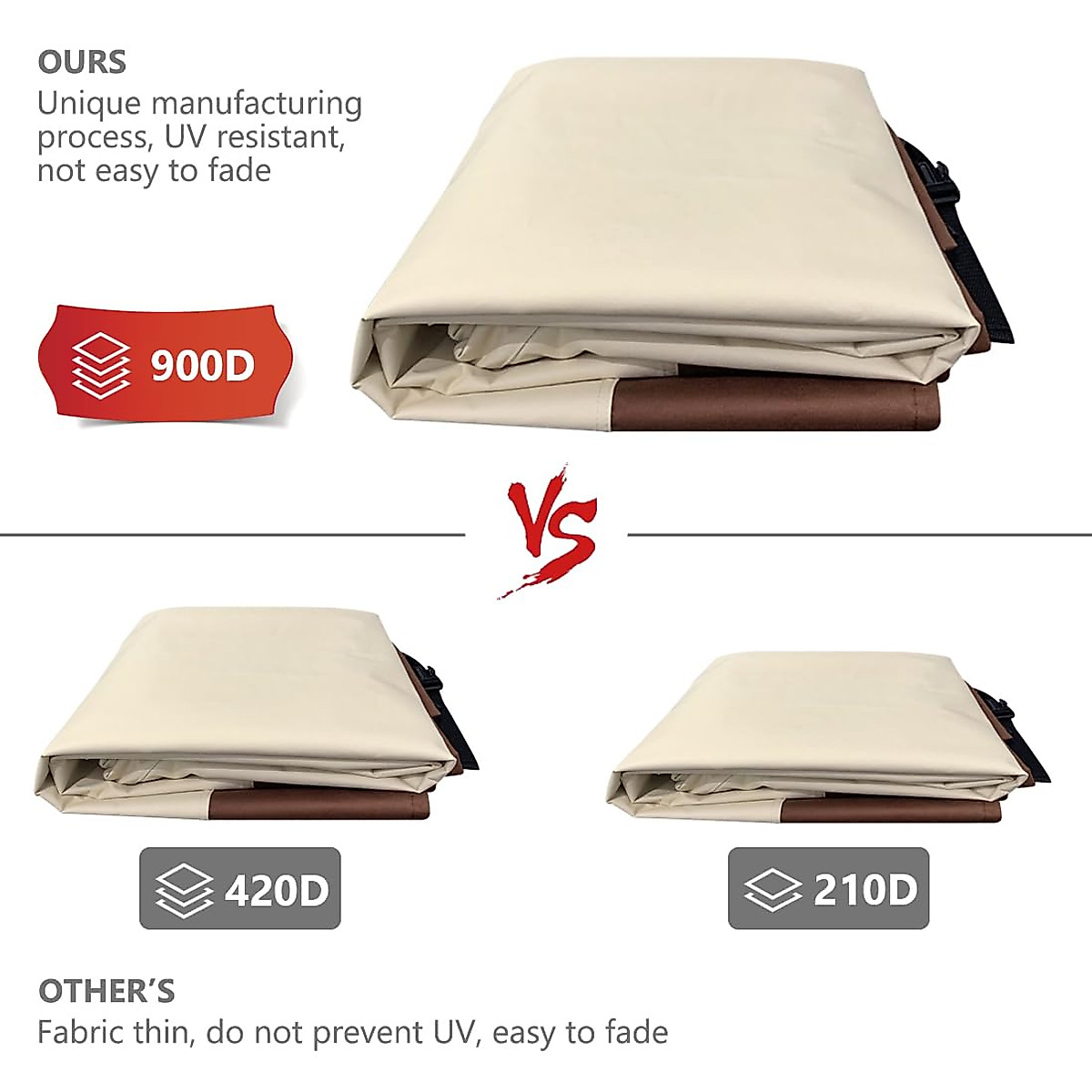 Patio Furniture Covers, Heavy Duty Round Patio Table Cover (48D x 26H Inch) Outdoor Dining & Coffee Table Cover for Veranda, Lawn, Table, Chair-Waterproof & Weather Resistant, Anti UV - Beige & Brown