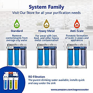Express Water Whole House Water Filter Housing, Universal 20-inch Housing 4.5” x 20”, 1-inch NPT Inlet Outlet, Heavy Duty Standard Size Replacement Includes Bracket, Pressure Gauge, Wrench