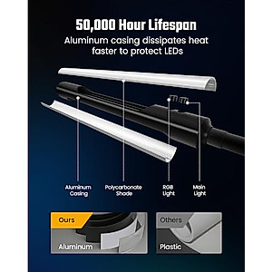 【Upgrade】SUPERDANNY Double Side LED Floor Lamp, RGB & Dimmable Bright Task Light with 6500K-3000K-4000K Color Temps, Adjustable Gooseneck, Standing Office Lamp for Reading, Living Room, Bedroom, Home