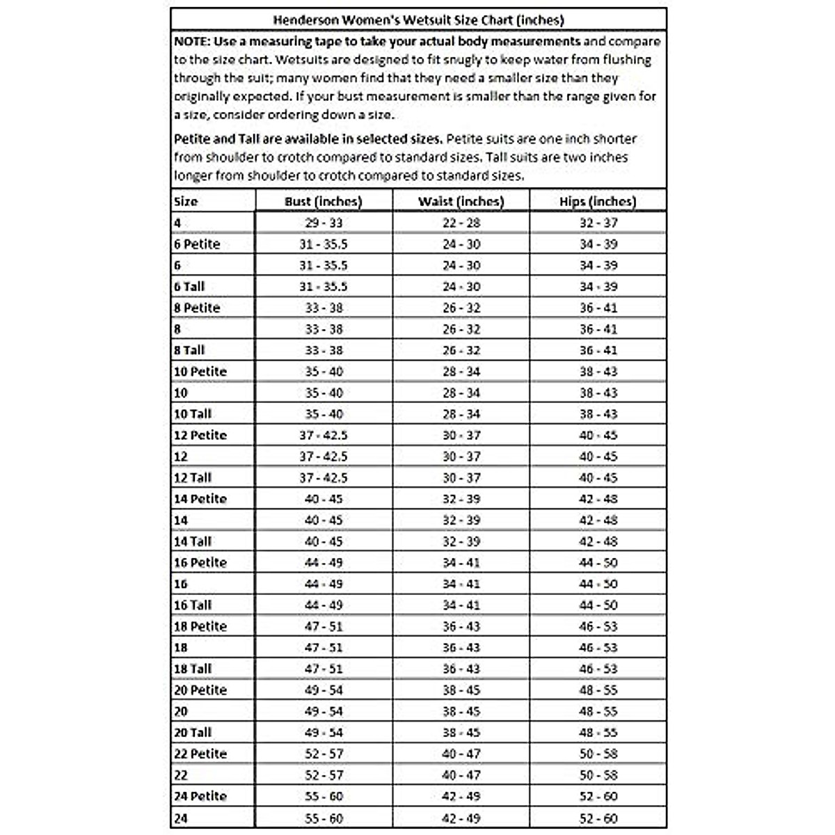 Hyperflex Wetsuits Women's Cyclone2 2.5mm Spring Suit, Black, 8 - Surfing, Windsurfing & Kiteboarding