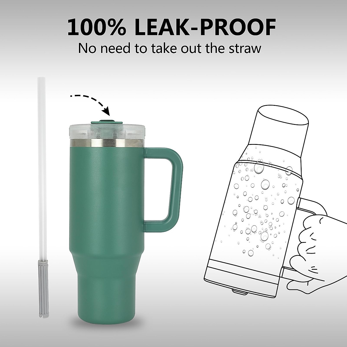 Riley Joy 40 oz Stainless Steel Tumbler with Handle & Straw, Vacuum Insulated Travel Mug for Office, Home, or Car, Cold/Hot Water Bottle, Leak-Proof, Fits Holders