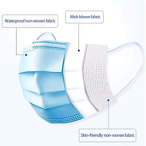 100 Pack Medical Disposable Face Masks for Protection, 3 Layers Safety Face Masks For Adults Daily Use