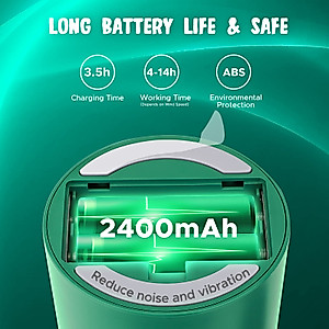 QearFun Cactus Desk Fan,Small Desk Fan Portable with USB Rechargeable Battery,80 Degree Rotation 3 Speeds Strong Wind Personal Fan for Home Bedroom Office Travel,Cactus Decor for Desktop & Car - Green