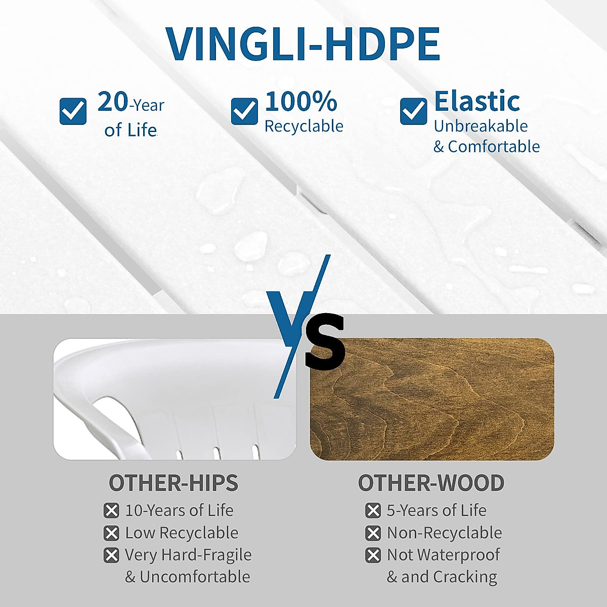 VINGLI Plastic Adirondack Chairs Set of 4, Folding with Cup Holder, Waterproof HDPE Material, Comfortable 380lb Weight Capacity for Outdoor Pool Patio Lounge Chair Lawn Furniture Firepit (White)