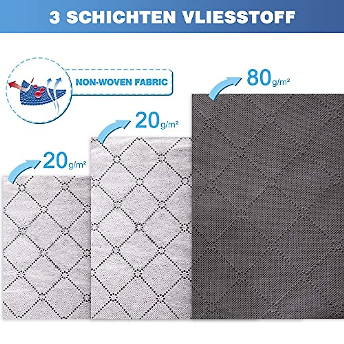 Fixwal 8 Pack Blanket Storage Bags Foldable Clothing Storage with Reinforced Handles Sturdy Zippers Storage Containers for Clothes Pillow Dorm Bedroom, 60L, Gray