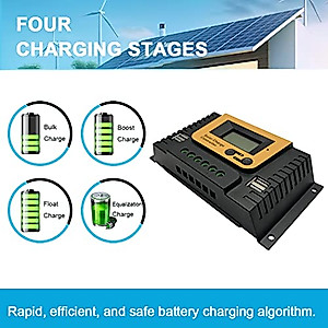 SOGTICPS 40A Charge Controller, PWM Solar Intelligent Controller Fit for Max 1920W Solar Power 12V 24V 36V 48V Lithium/AGM/Gel/Flooded Battery