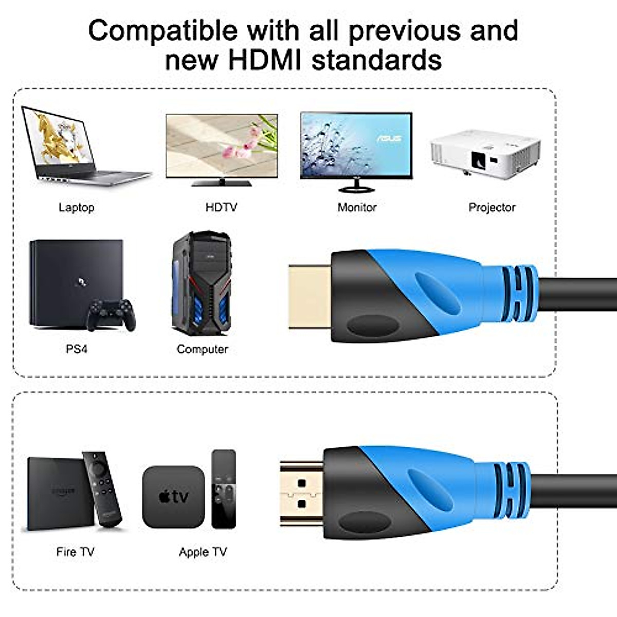 Rommisie 4K HDMI Cable 50FT (HDMI 2.0,18Gbps) Ultra High Speed Gold Plated Connectors,Ethernet Audio Return,Video 4K,FullHD1080p 3D Compatible with Xbox Playstation Arc PS3 PS4 PS9 PC HDTV
