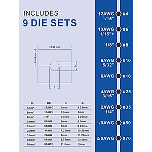 AMZCNC Hydraulic Crimping Tool and Cable Cutter Hydraulic Cable Lug Crimper 8 US TON 12 AWG to 00 (2/0) Electrical Terminal Cable Wire Tool Kit with 9 Die