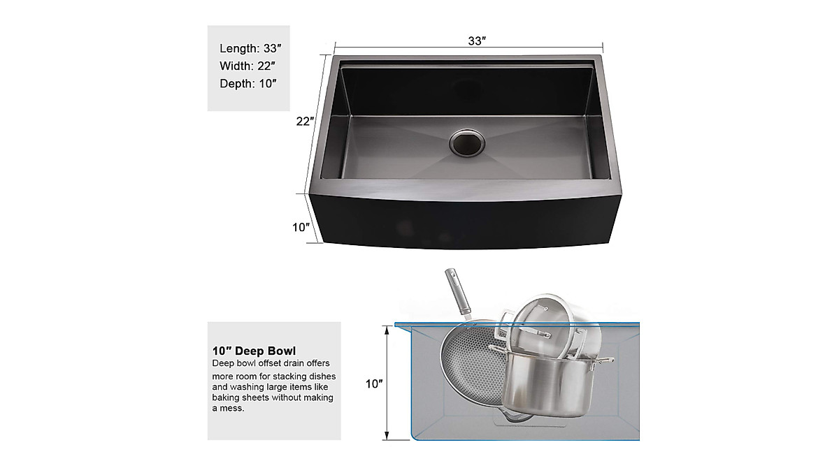 VOKIM 33-Inch Farmhouse Sink with Workstation in Matte Black