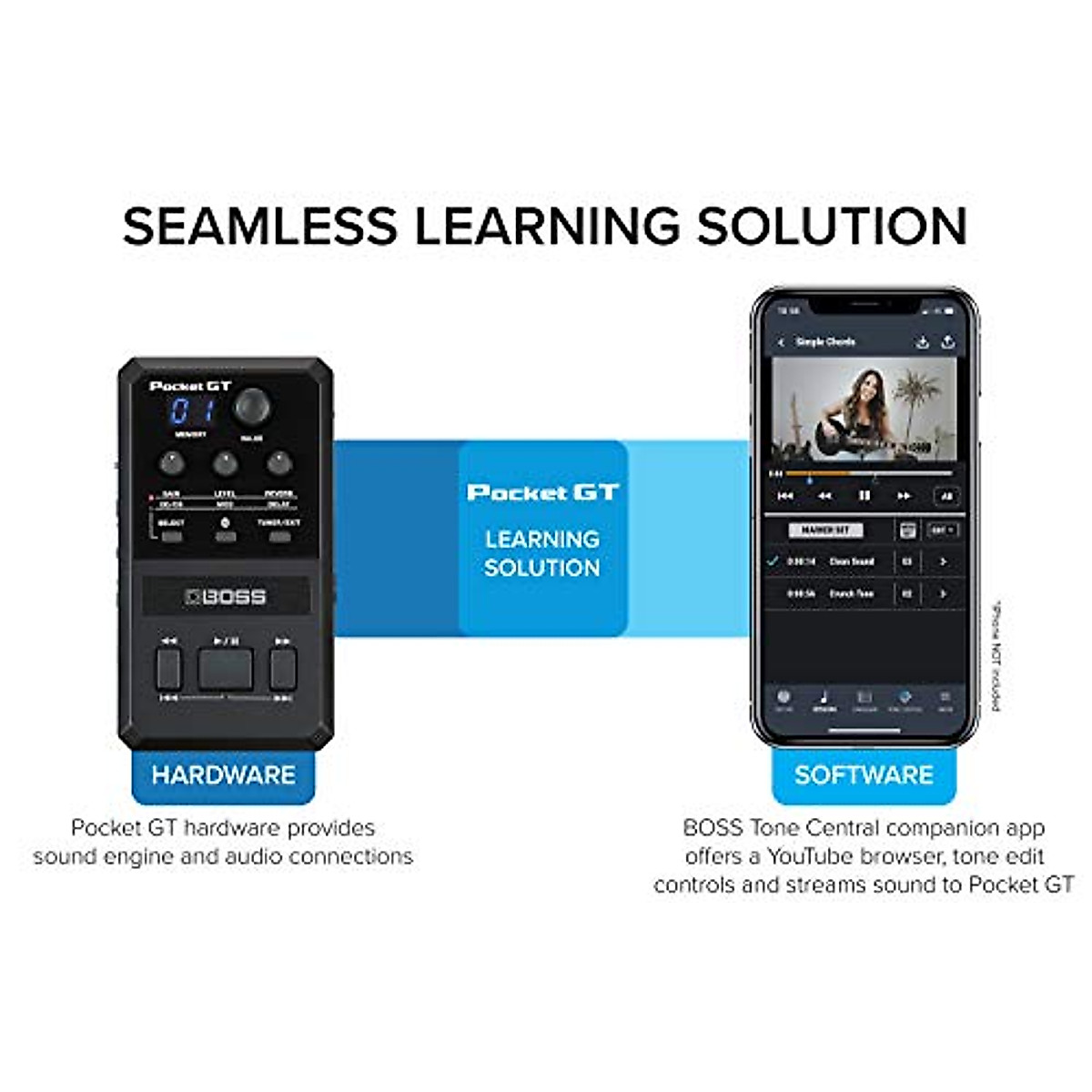 Boss Pocket GT Pocket Effects Processor