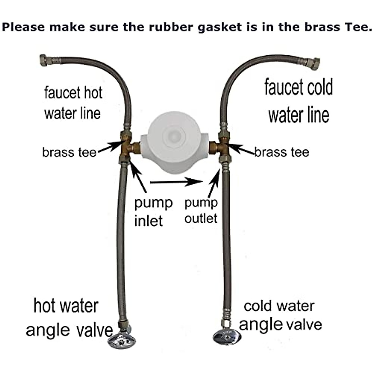 PROZRTED Smart Instant Hot Water Recirculating System Pump 3 speed with Bulit-in Thermostat HBS24-12 15 inch Hose
