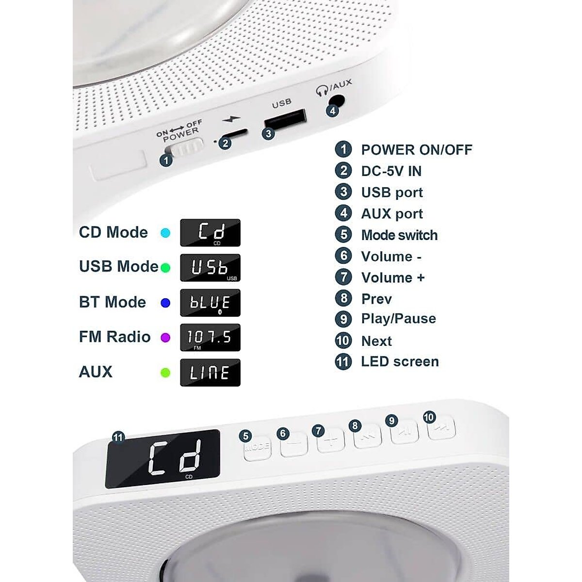 Portable CD Player - Homlab Bluetooth Desktop CD Player with Speakers, Dust Cover, FM Radio, Anti-Skip Protection, Music Player Home Audio Boombox with LCD Display, Remote, Aux Input