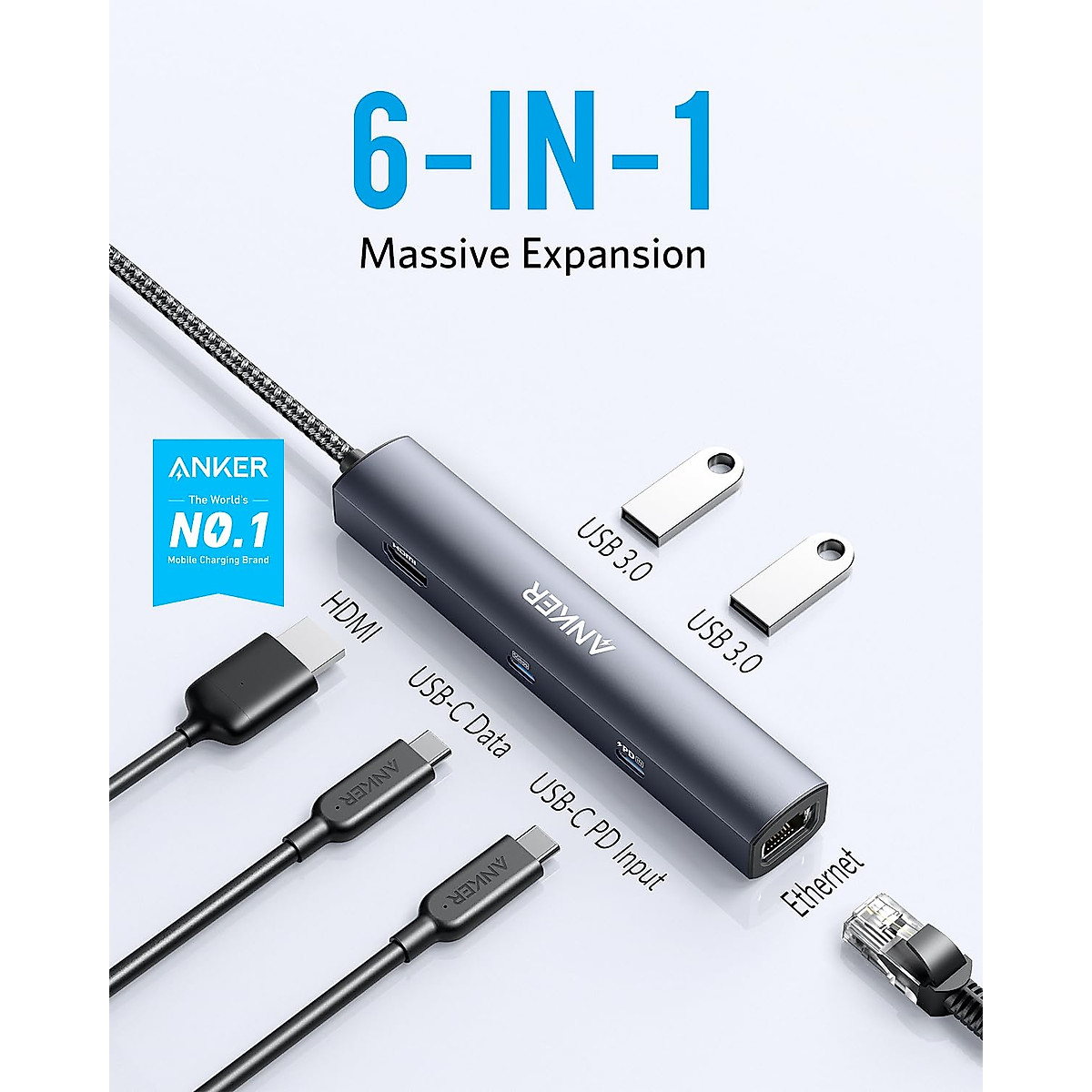 Anker 6-in-1 USB C Hub with 65W Power Delivery, 4K HDMI, 1Gbps Ethernet, USB Ports for MacBook Air, iPad Pro, XPS, and More