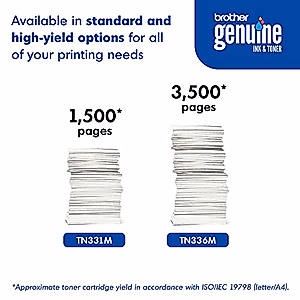 Brother Genuine TN331M Standard-yield Magenta Toner Cartridge