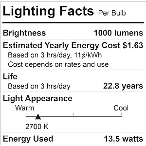 GE Reveal 2-Pack 85 W Equivalent Dimmable Color-Enhancing Br40 LED Light Fixture Light Bulbs