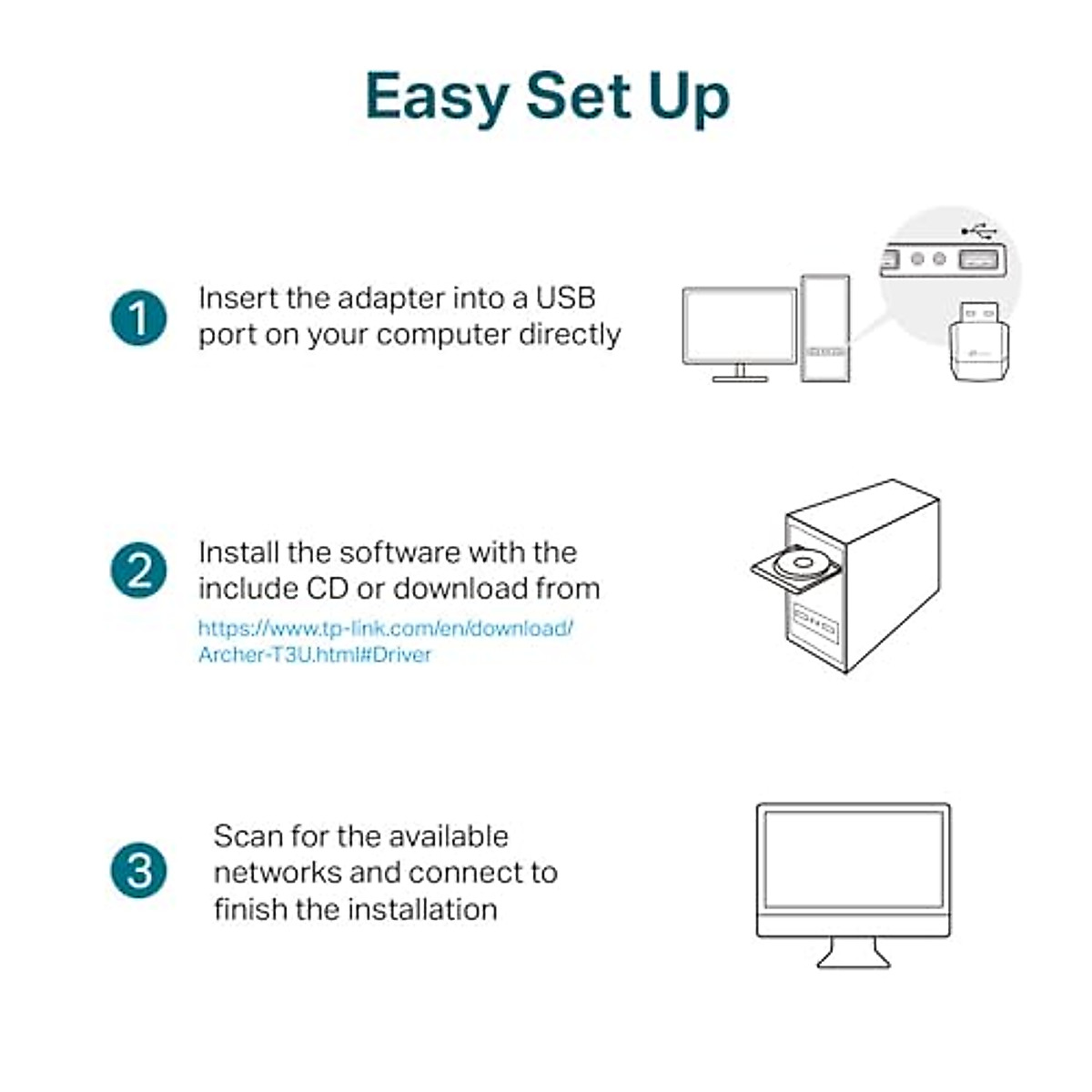 TP-Link Archer T2U 11AC USB WiFi Adapter - Dual Band 2.4G/5G AC600 Wireless Network Card, WiFi Dongle, Mini size, Supports Windows (XP/7/8/8.1/10), Mac OS (10.7~10.14)