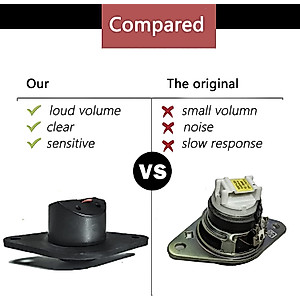 Ugraded Tweeters Compatible with 2016 2017 2018 2019 2020 2021 2022 2023 Tacoma and Subaru