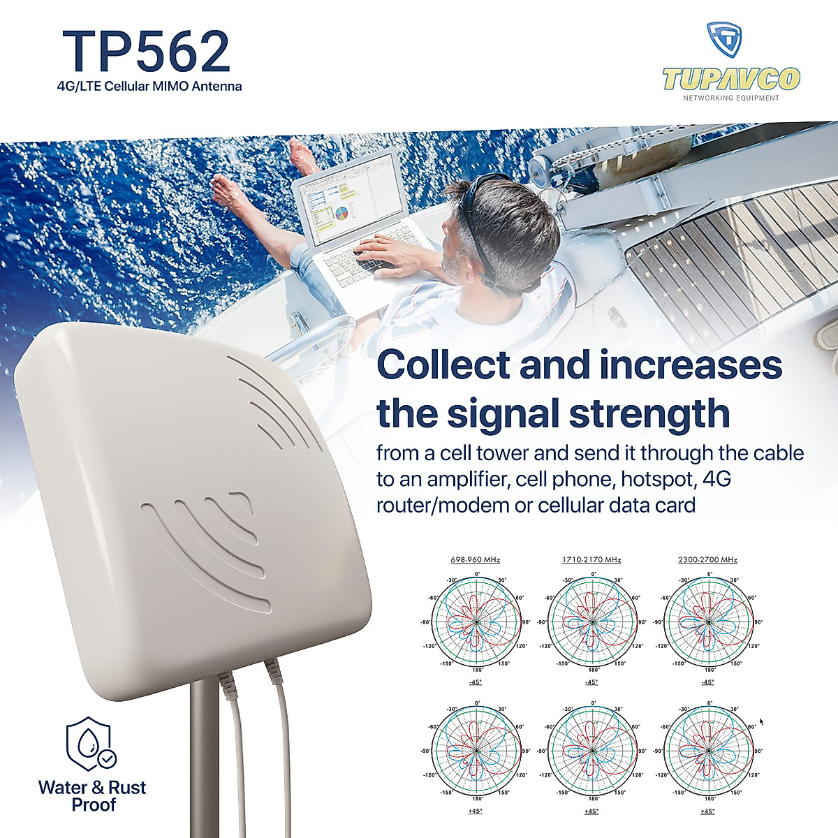 MIMO Antenna - 2x2 9dBi X-POL (±45°) Cross-Polarized Multiple Directional Wireless Signal in One Antenna (WiFi/4G/LTE Cellular Cell Hotspot) 6FT RP-SMA Male Cable with TS-9 Adapter -Tupavco TP562