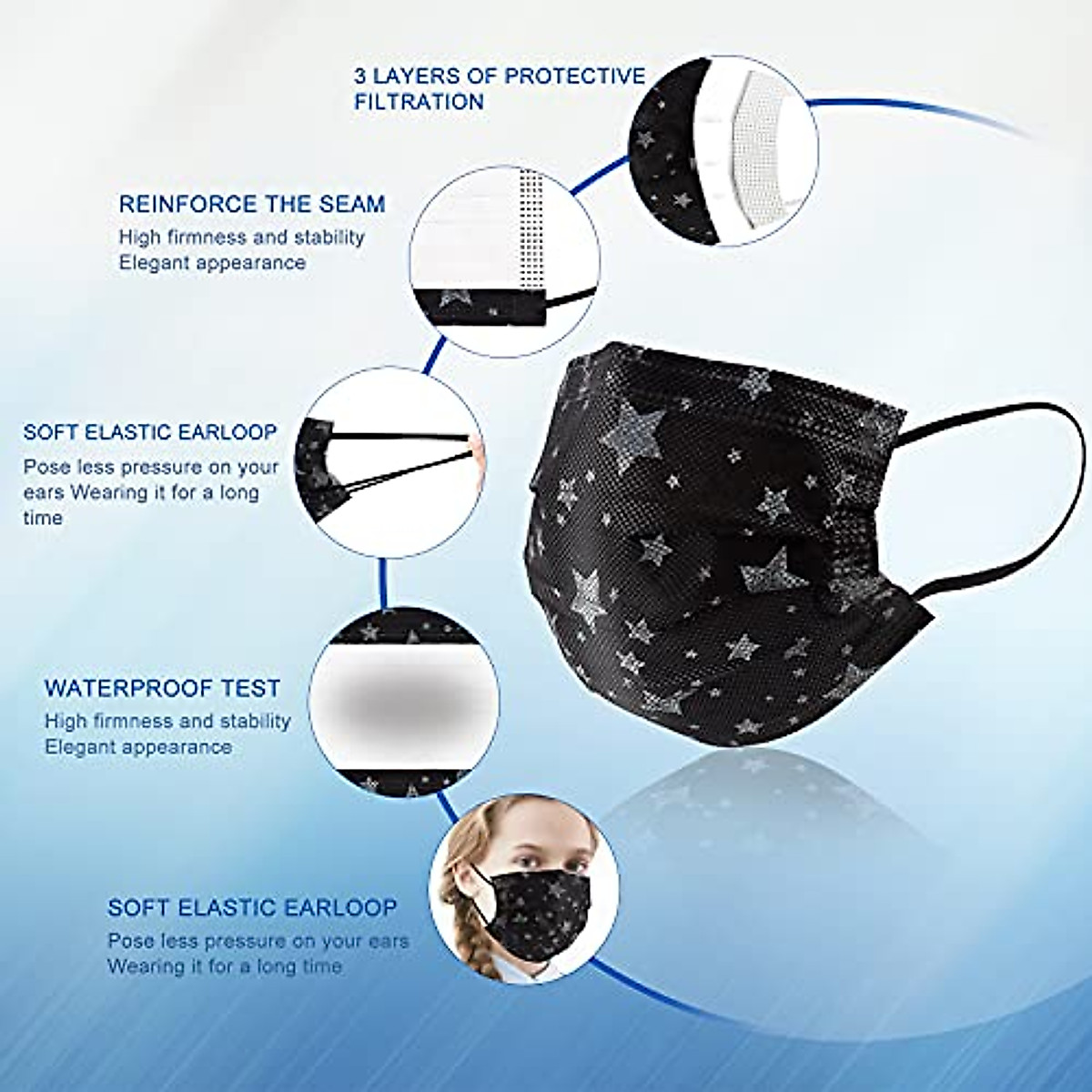 SOOQOO 50 Pack Disposable Printed Face Mask, 3 Ply Mask with Elastic Ear Loop,Individually Packaged