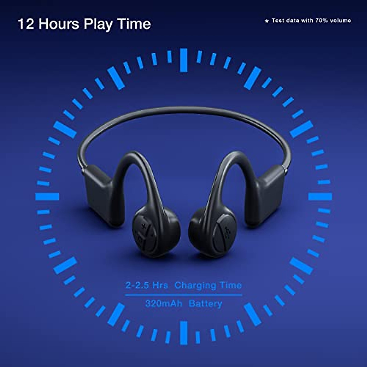 ROPASOMIC Bone Conduction Headphones, Open Ear Wireless Earphone Bluetoeth Headset with 12 Hours Playtime IP55 Sweatproof Built-in Mic,Perfect for Running Cycling Hiking and Workouts(DarkBlack)