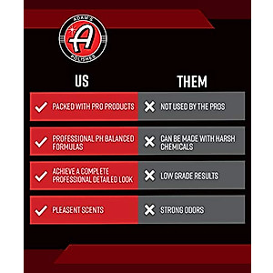 Adam's Elite 6 Pack - Our Top Selling Car Detailing Products Bundled Together - Clean, Shine & Protect Your Interior, Wheels, Tires & Paint (Elite)