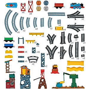 Thomas & Friends Fisher-Price Mad Dash On Sodor Set