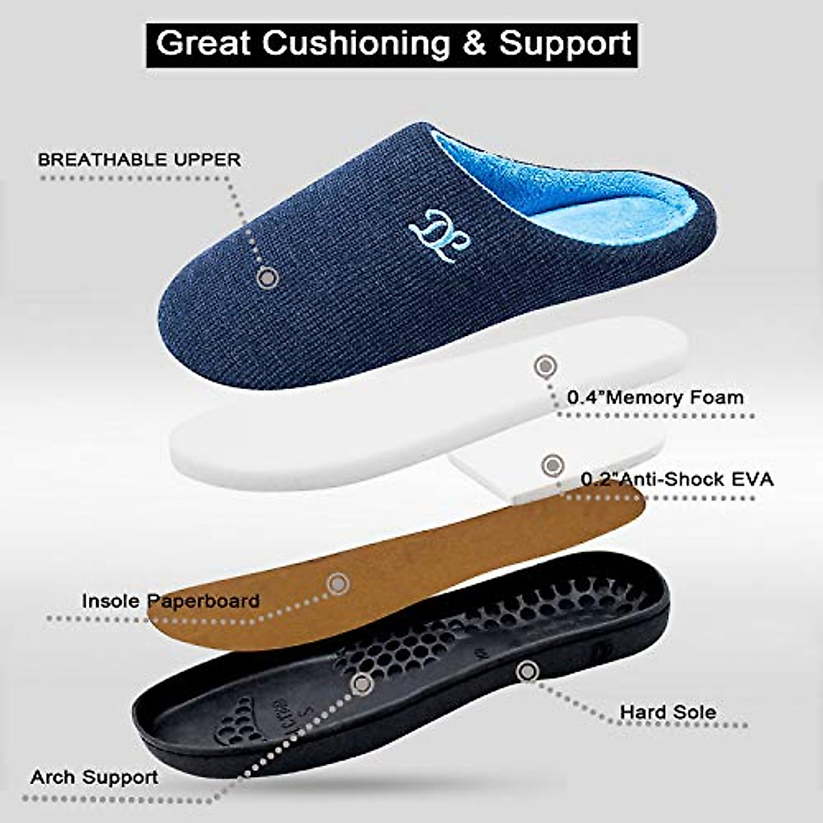 DL Mens Memory Foam Slippers Slip on, Comfy House Slippers For Mens Indoor Outdoor, Cozy Men's Bedroom Slippers Warm Soft Flannel Lining Closed Toe Man Slippers Size 11-12 Blue