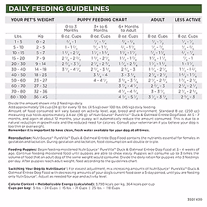 Pure Vita Dry Dog Food - Duck & Oatmeal - 5 Lbs