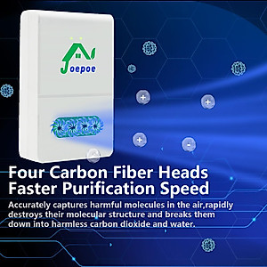 Joepoe Air Ionizer Plug In, Ionizer Air Purifier with Negative Ion Technology Output 34 Million Anions/Sec, Negative Ion Air Purifier for Home Cleanse: Pet Odors, Various Smell, Dust, Etc（4-Pack)