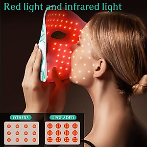 Red Light Therapy for Face, Led Contour Face Mask Light Therapy, 7+1 Color Near-infrared 850 Led Light Mask Portable and Rechargeable, Red Light Therapy At Home and Wireless Led Face Mask[BMask Pro]