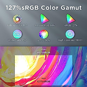UGEE U1200 11.9 Inch Drawing Tablet with Screen, 127% sRGB Full Laminated Drawing Pad,8192 Levels Battery Free Stylus with Digital Eraser,Graphic Tablet Support for Windows/Mac/Linux/Chrome88 or Later