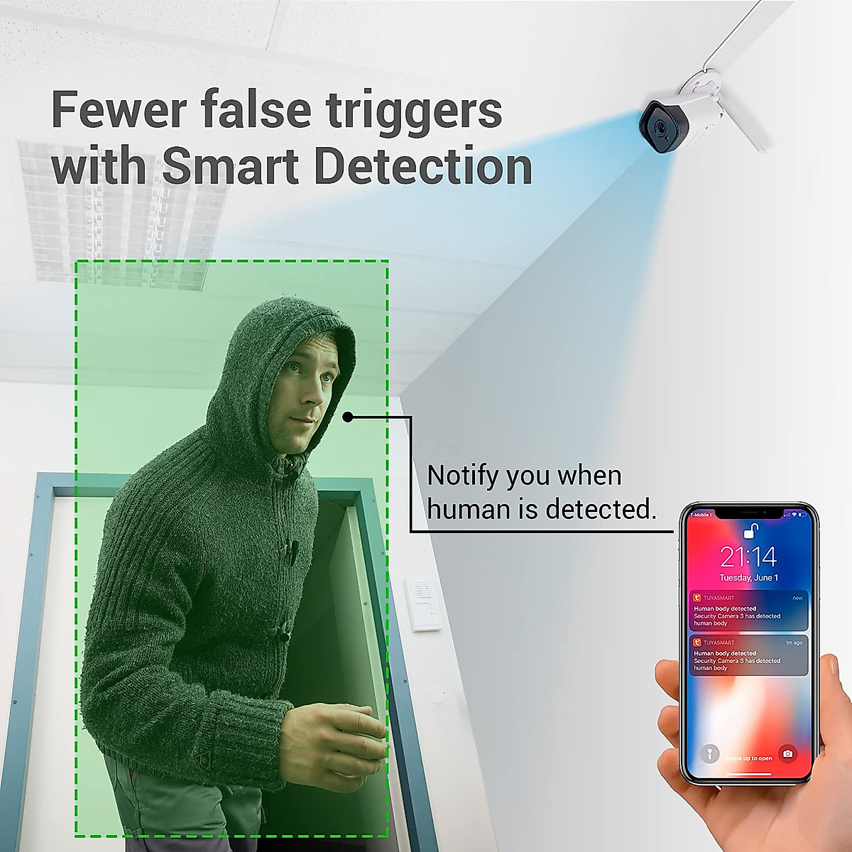 TIGERSECU Add-On Camera for use only 1080P WiFi NVR Security System, Weatherproof, AI Human Detection (Power Supply Sold Separately)