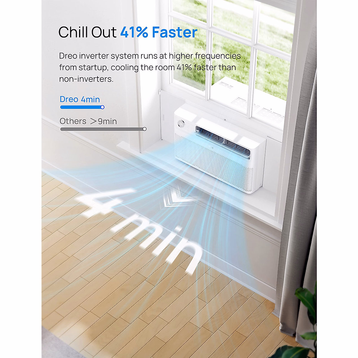 Dreo Inverter Window Air Conditioner, 7500 BTU AC Unit for Room Bedroom, Easy Installation, 42 db Ultra Quiet, ENERGY STAR Certified, 35% Energy Savings, Cools 200-350 sq ft