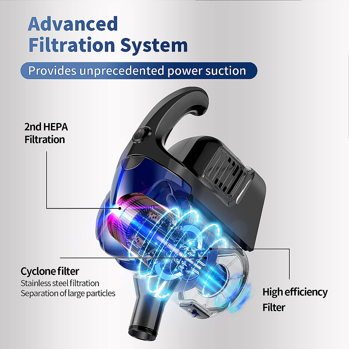 EFUSVAC Corded Vacuum Cleaner, 17KPa Powerful Suction with 600W Motor, 4 in 1 Lightweight Handheld Stick Vacuum for Pet Hair Hard Floor and Carpet