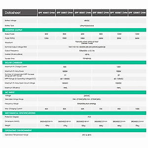 24V 3000W 120V Off-Grid Solar Inverter, Split Phase Built-in 80A MPPT Solar Charge Controller（Ship from USA,3-5days to Arrive (3000W 24V Solar Inverter)