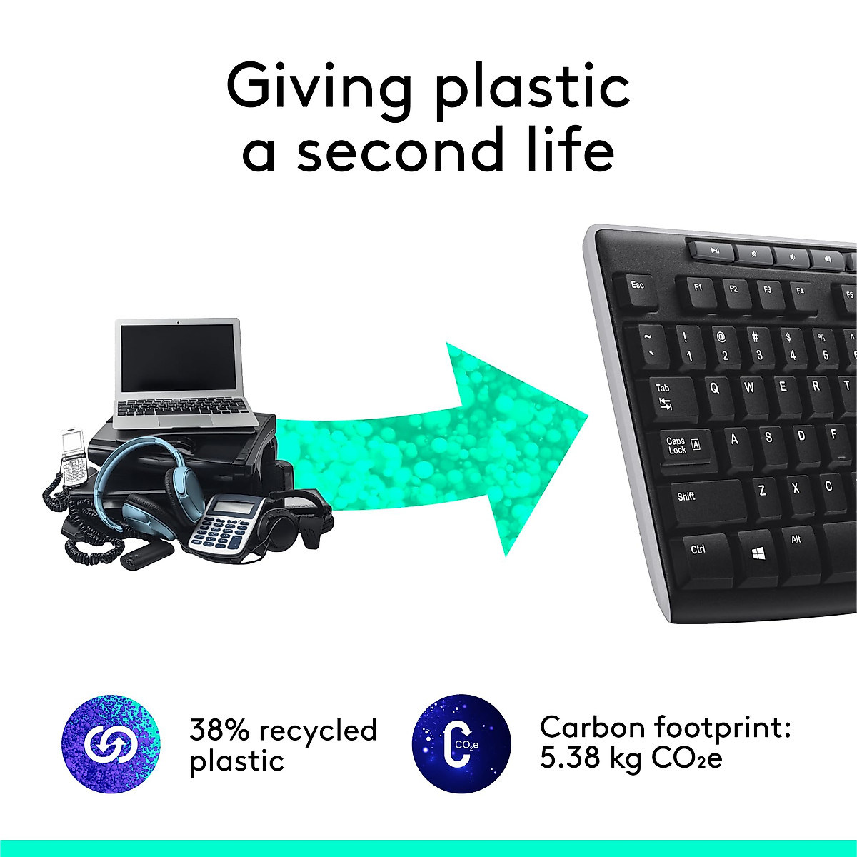 Logitech MK710 Wireless Keyboard and Mouse Combo — Includes Keyboard and Mouse, Stylish Design, Built-In LCD Status Dashboard, Long Battery Life