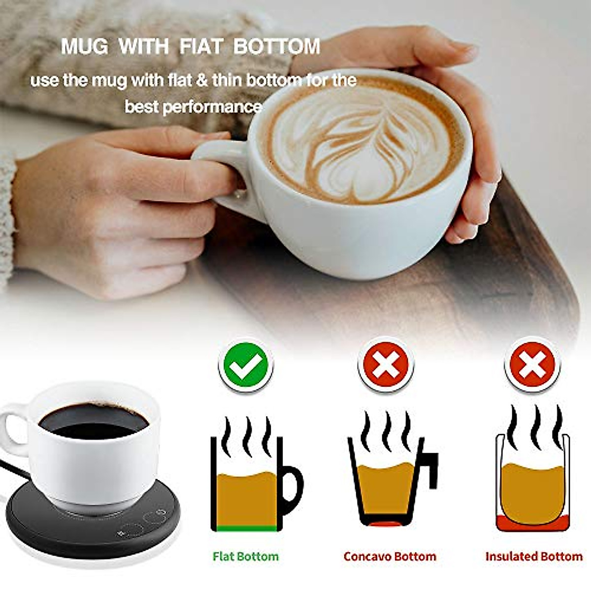 Smart Coffee Mug Warmer, Electric Beverage Warmer,with Two Temperature Control for Office or Home Use with Electric Cup Beverage Plate for Cocoa/Tea/Water/Milk/Candle Warmer Plate