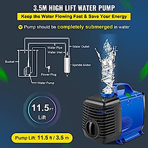 VEVOR VFD CNC Spindle Motor Kits 110V CNC Spindle Motor Kits 2.2KW Water Cooled Spindle Motor 400HZ 24000RPM VFD 3HP Water Pump 80W Water Pipe 6m&13pcs Collet CNC Kit&20pcs Mill Bits for CNC Engraver