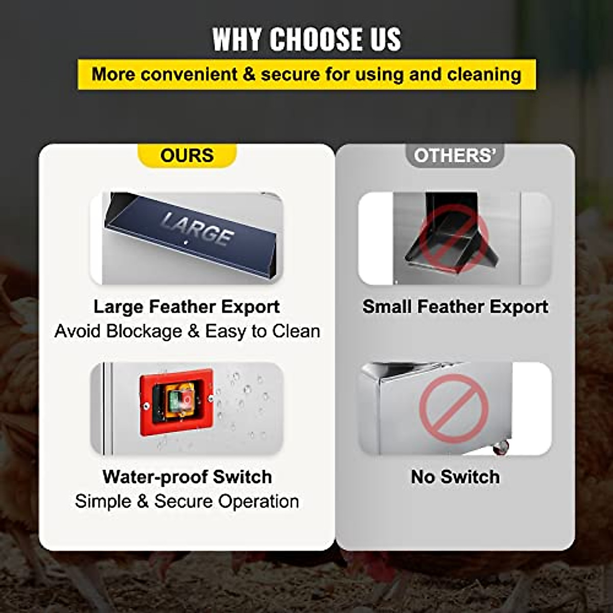 VEVOR Chicken Plucker, 20Inch Barrel Diameter 1500W 275R/min De-Feather Remover Poultry Machine,Heavy Duty Feather Plucking Machine