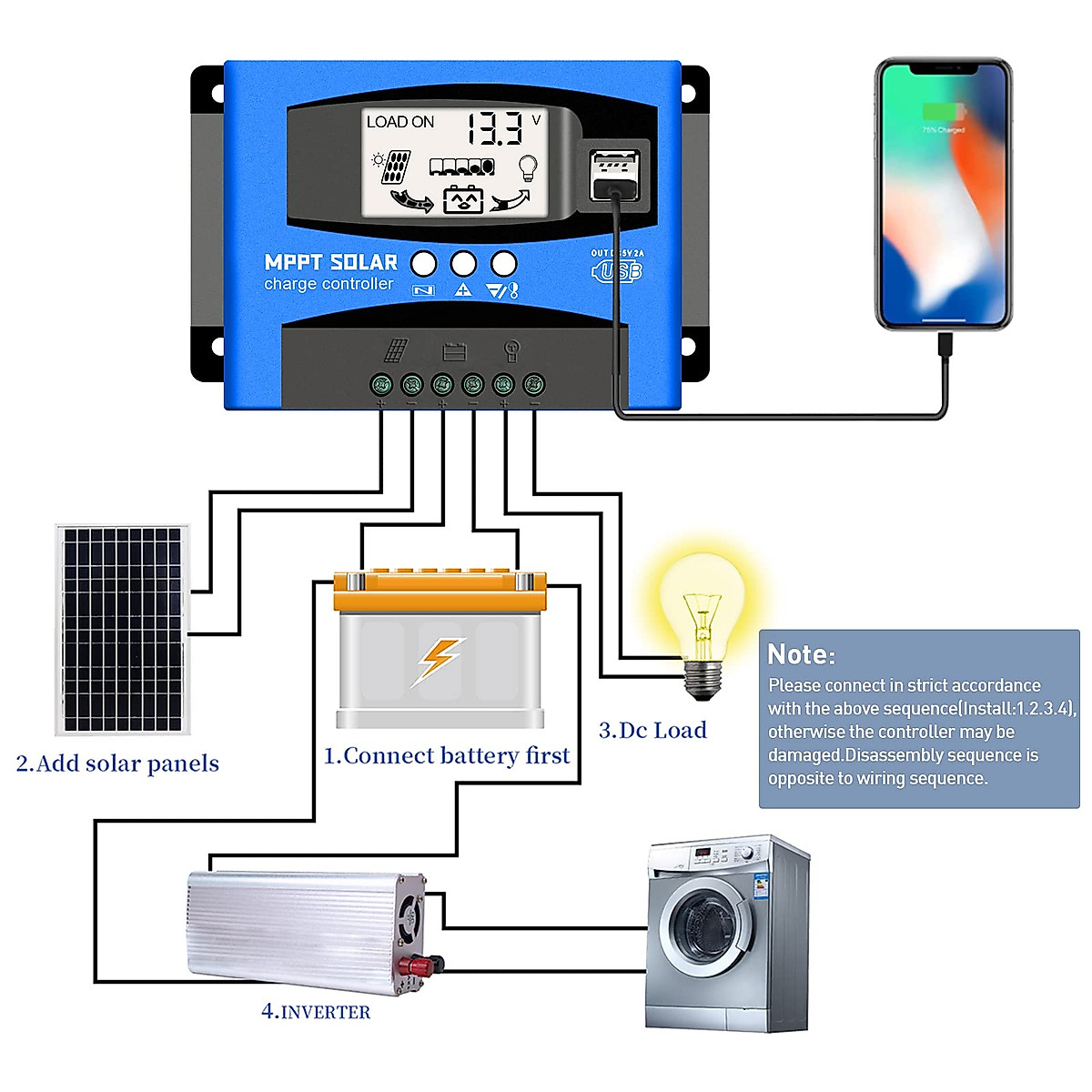 60A MPPT Solar Charge Controller 12v/24v Current Auto Focus MPPT Tracking Charge with LCD Display Dual USB Solar Regulator Charge Controller Multiple Load Control Modes
