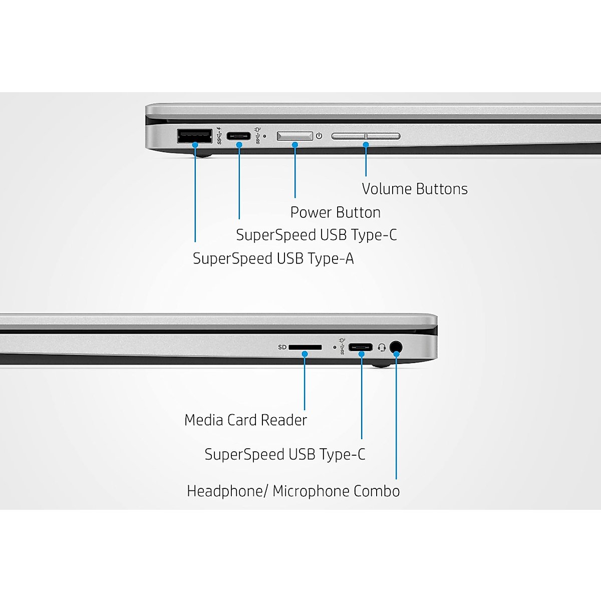 HP 2022 Newest X360 2-in-1 Chromebook 14" HD Touchscreen, Intel Celeron N4500(Up to 2.8GHz), 4GB DDR4 RAM, 32GB eMMC, WiFi, Bluetooth, Webcam, USB Type-C, Chrome OS, Silver