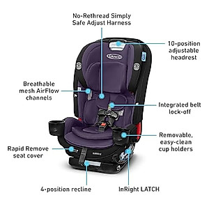 Graco SlimFit3 LX 3-in-1 Car Seat