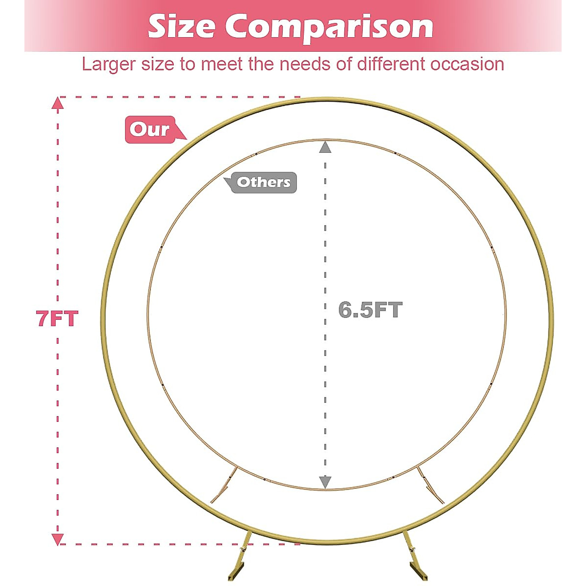 Queension Extra Large Wedding Arch for Ceremony 7 Ft, Metal Balloon Arches Backdrop Stand with Metal Base for Party Supplies, Outdoor Garden Trellis for Climbing Plant, Round Frame, Gold