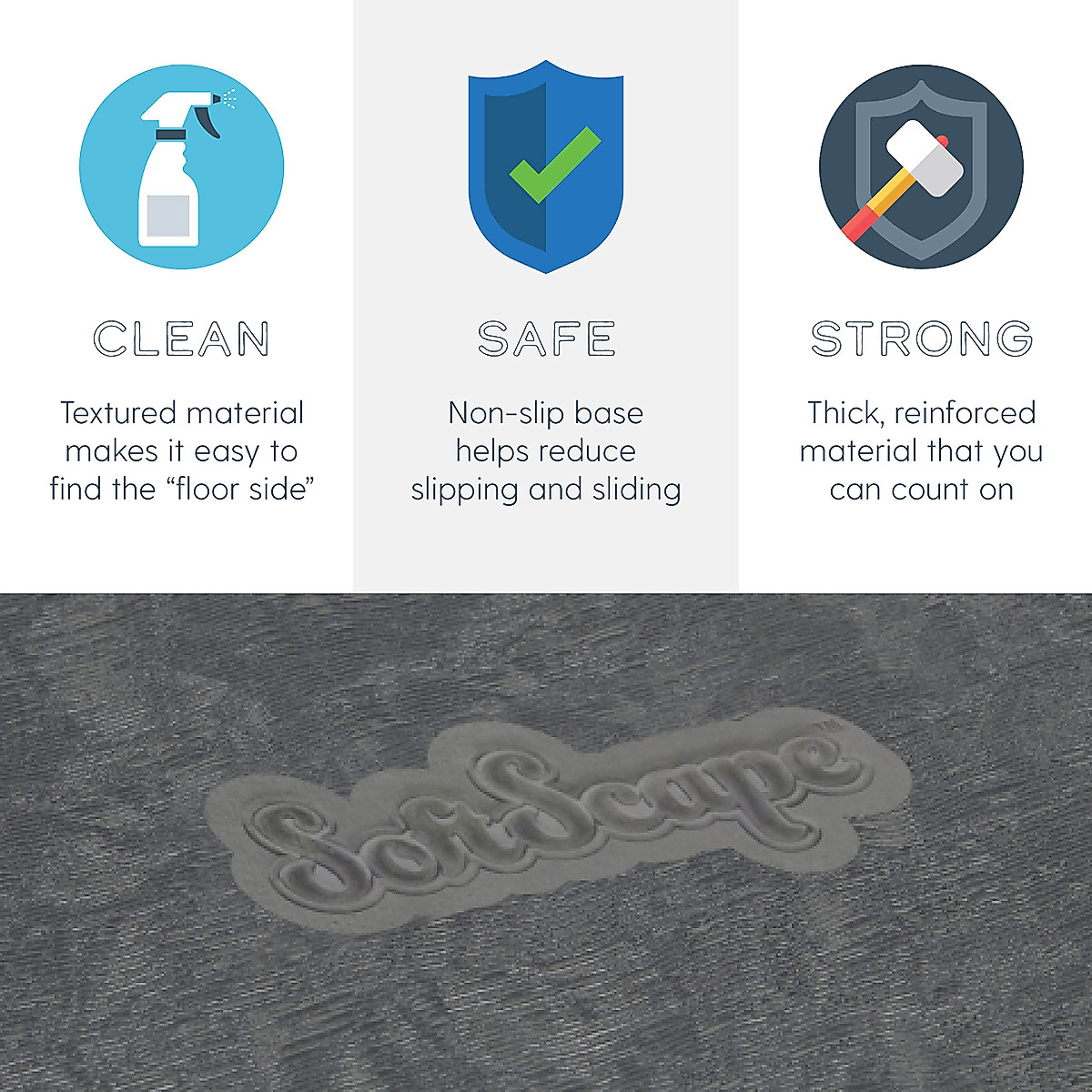 FDP Softscape Space Saver 4-Section Folding Activity Mat for Infants and Toddlers, Tummy Time for Babies, Soft Foam Colorful Play - Navy/Powder Blue