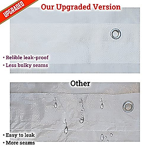 BenefitUSA Muli-ti Size Carport Replacement Canopy Garage Top Tarp Shelter Cover w Ball Bungee Cords, Canopy Onl with Edge (10'x20')