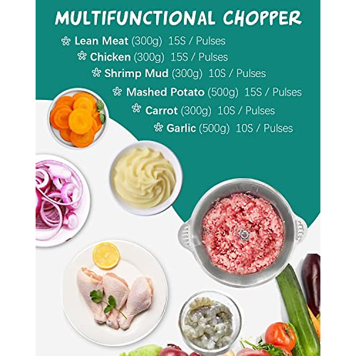 Meat Grinder Electric Food Chopper Processor by Homeleader 8 Cup Chicken Grinder Chopper with Stainless Steel Bowl for Lean Ground Meat Vegetables Fruits Nuts Ice Fast and Slow 2 Speeds 4 Sharp Blades Pure Copper Motor